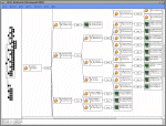CMI. Product.